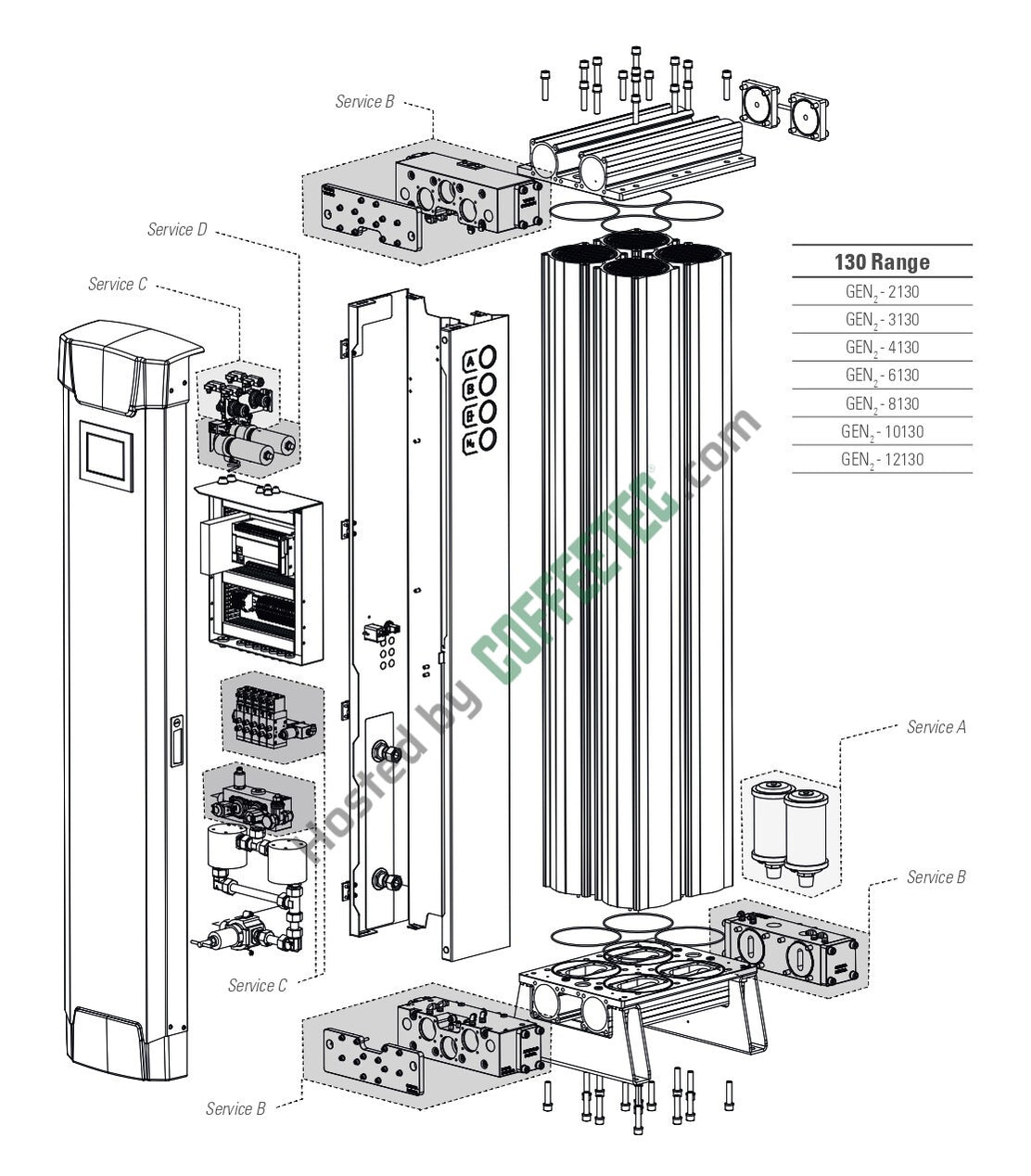 Gen2 i4.0 Nitrogen Generators for Continuous High Purity Gas — CoffeeTec