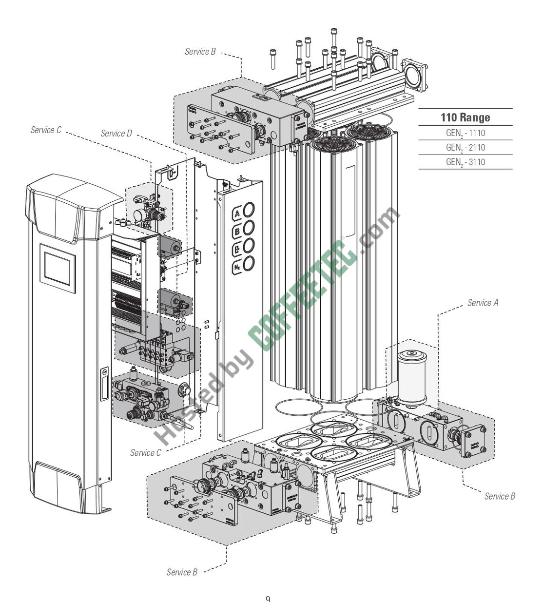 Gen2 i4.0 Nitrogen Generators for Continuous High Purity Gas — CoffeeTec