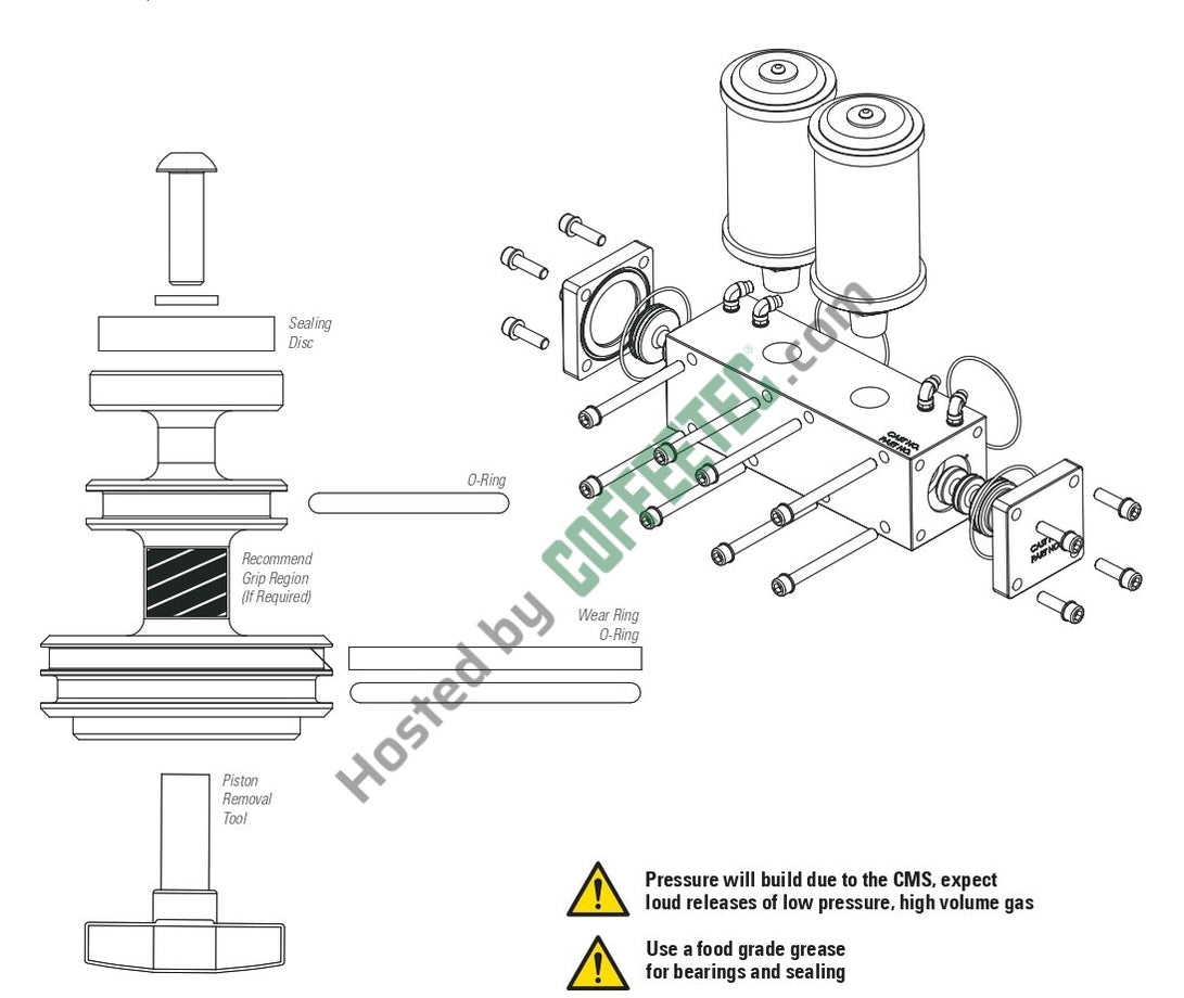 Gen2 i4.0 Nitrogen Generators for Continuous High Purity Gas — CoffeeTec
