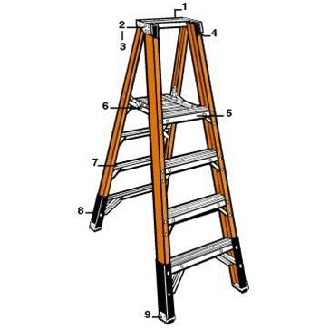 Platform Ladder (P7400 series) — CoffeeTec