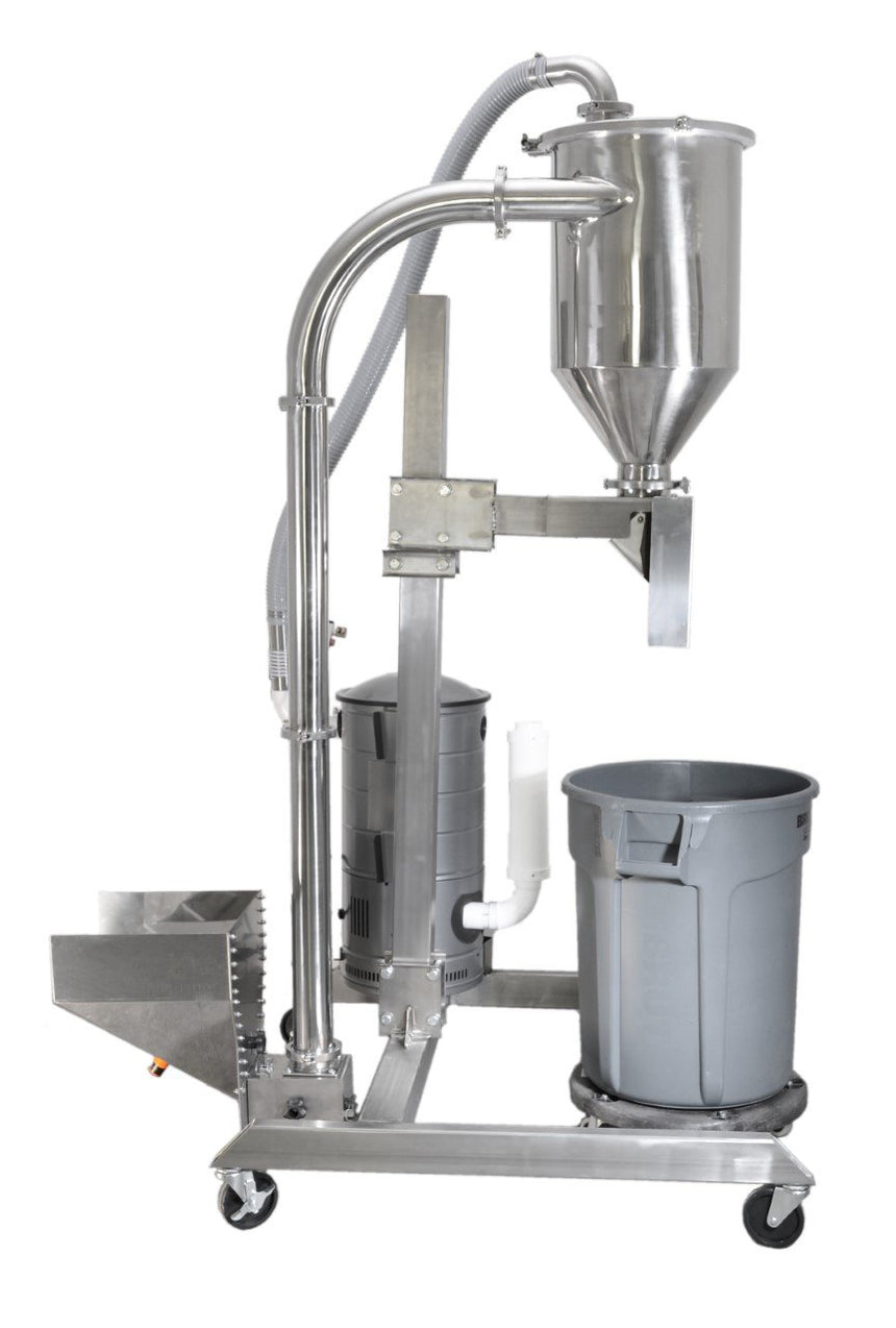 Coffee Destoners — CoffeeTec